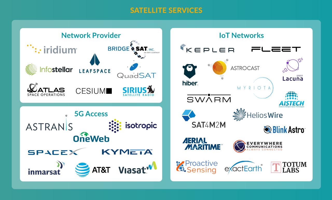 Aerospace's CubeSat Milestones The Aerospace Corporation, 55% OFF